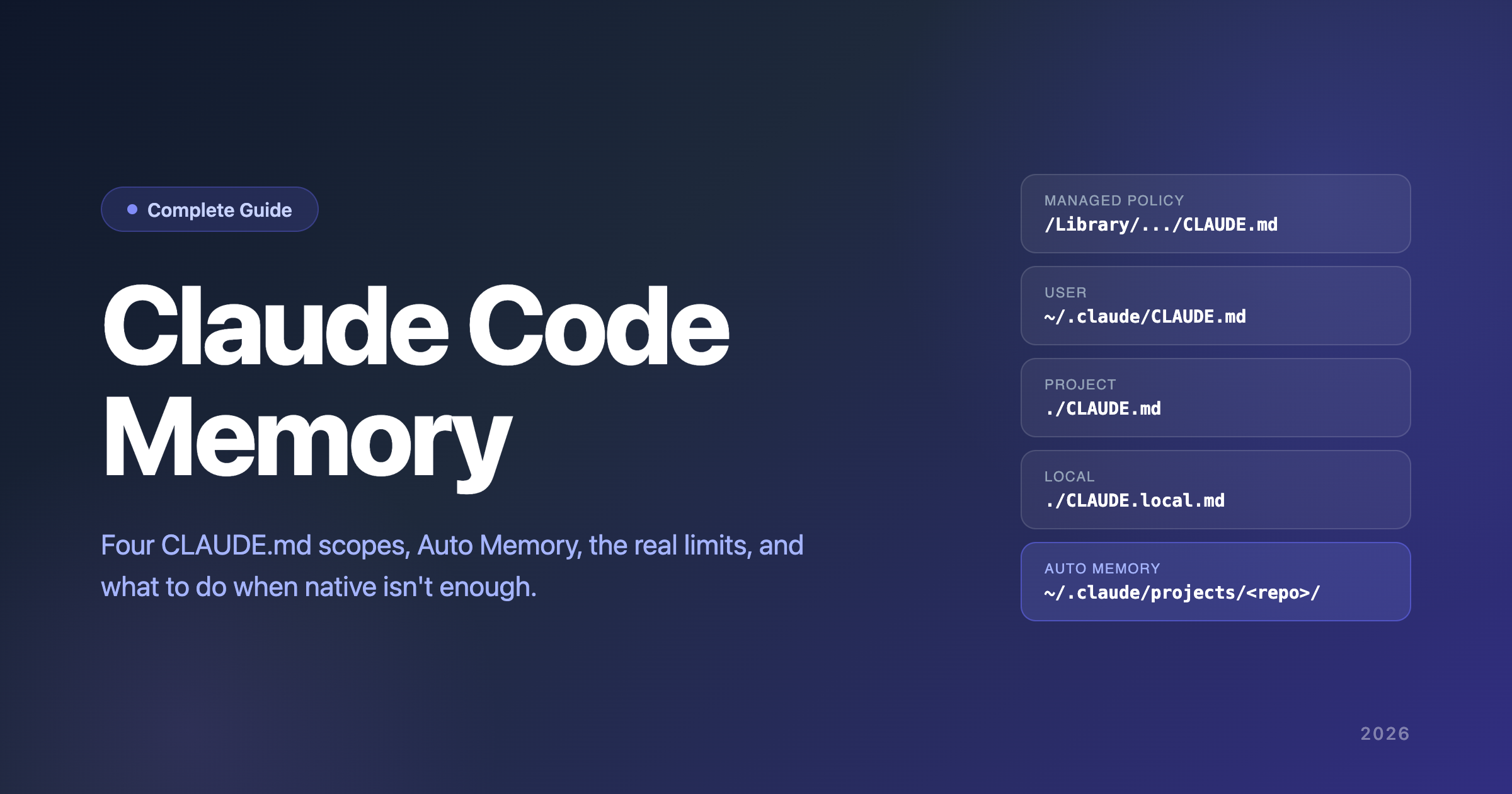 Claude Code Memory: Complete Guide to Persistence