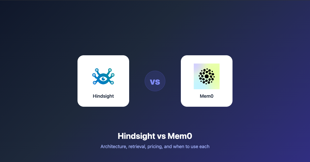 Hindsight vs Mem0: AI Agent Memory Compared (2026)