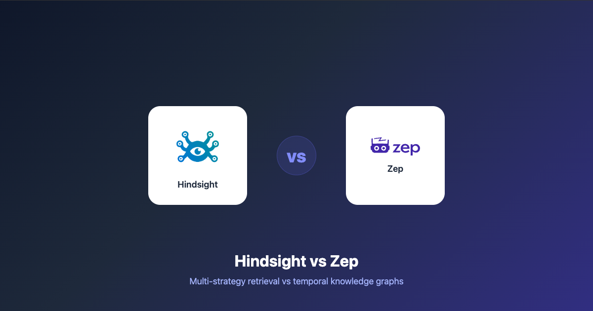 Hindsight vs Zep (Graphiti): Agent Memory Compared (2026)