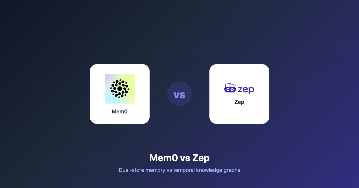 Mem0 vs Zep (Graphiti): AI Agent Memory Compared (2026)
