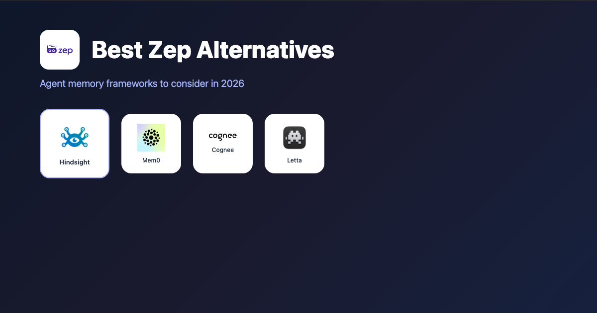 Best Zep Alternatives for AI Agent Memory Systems (2026)
